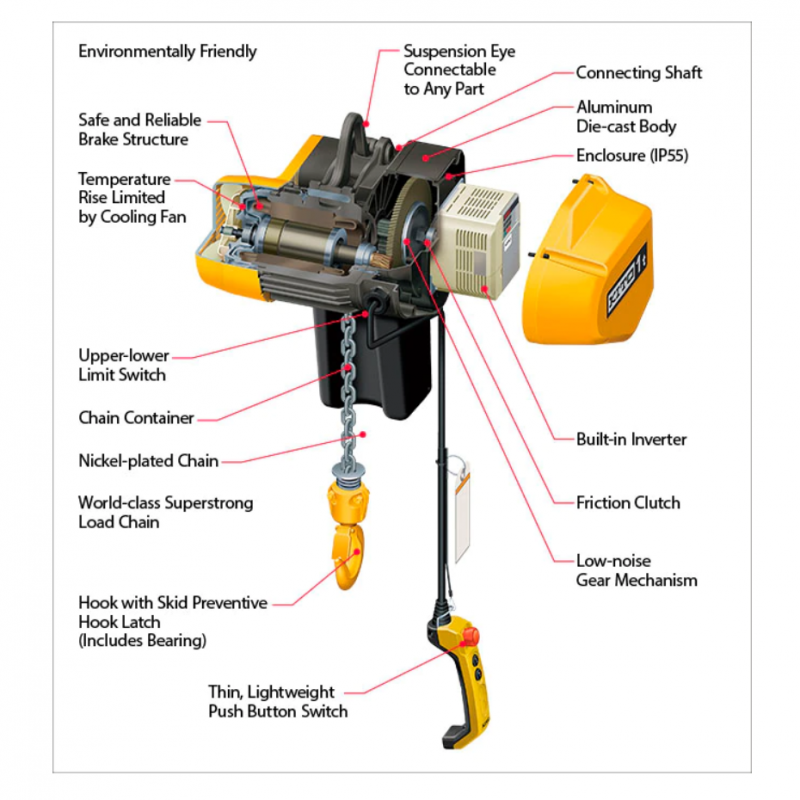Palan électrique à chaîne KITO EQ – Levage industriel fiable et sécurisé