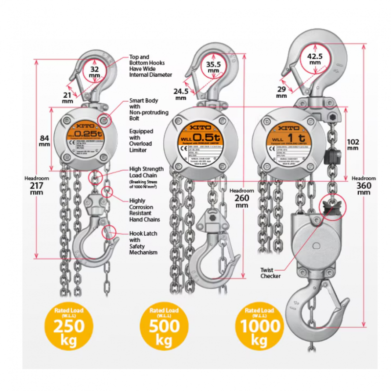 Palan manuel à chaîne KITO CX – Levage industriel compact et fiable