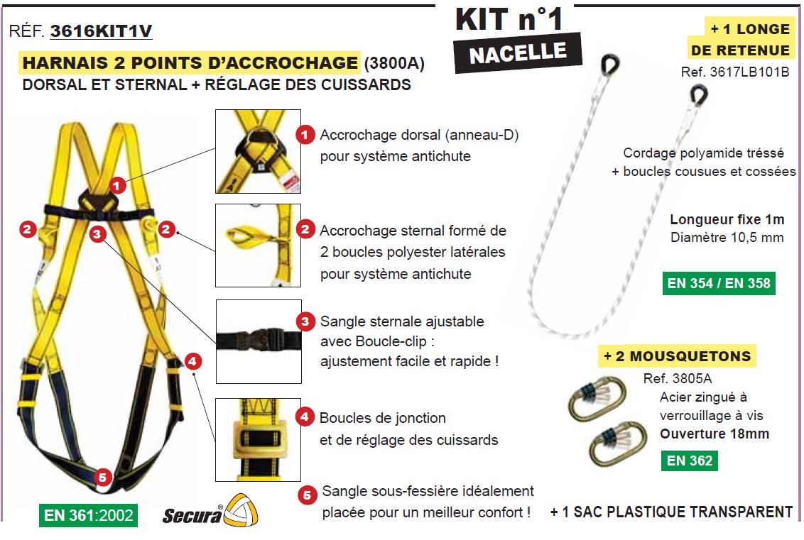 KIT HARNAIS ANTICHUTE N°1 "NACELLE"